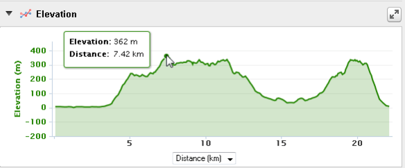 Mt Lowry Extreme Challenge event recap | 74 running
